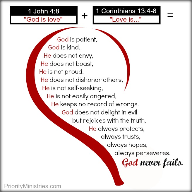 God is love | Emily E. Ryan